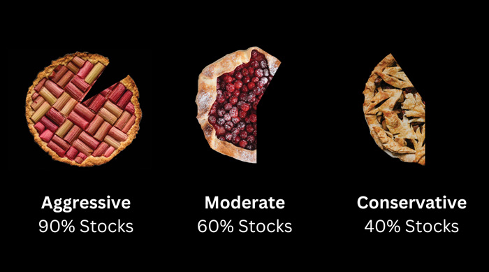 Asset Allocation Basics: How to Invest | AAII