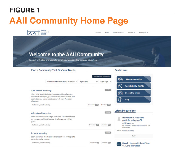 Finally, a Community Focused on the Individual Investor | AAII