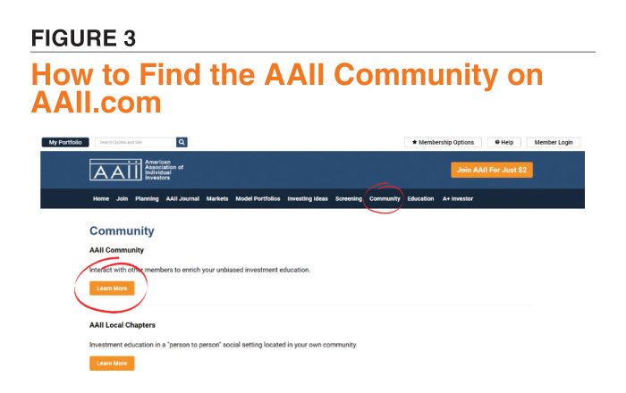 Finally, a Community Focused on the Individual Investor | AAII