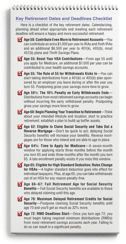 11 Key Retirement Dates You Should Pay Attention To | AAII
