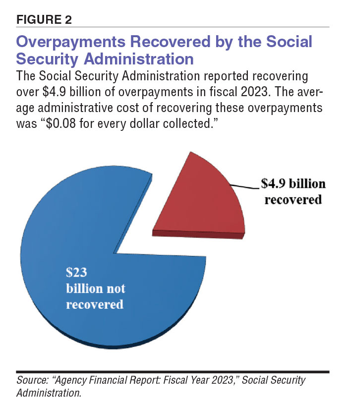 How to Protect Yourself From Social Security Clawbacks | AAII