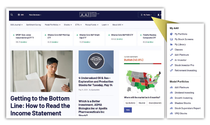 Member News 2024 | AAII