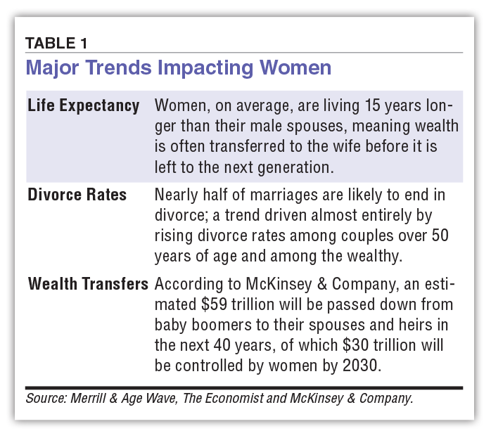 A Financial Roadmap for Grief, Recovery and Well-Being | AAII
