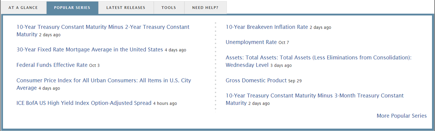 Best of the Web: Seven Key Sites for Investors | AAII