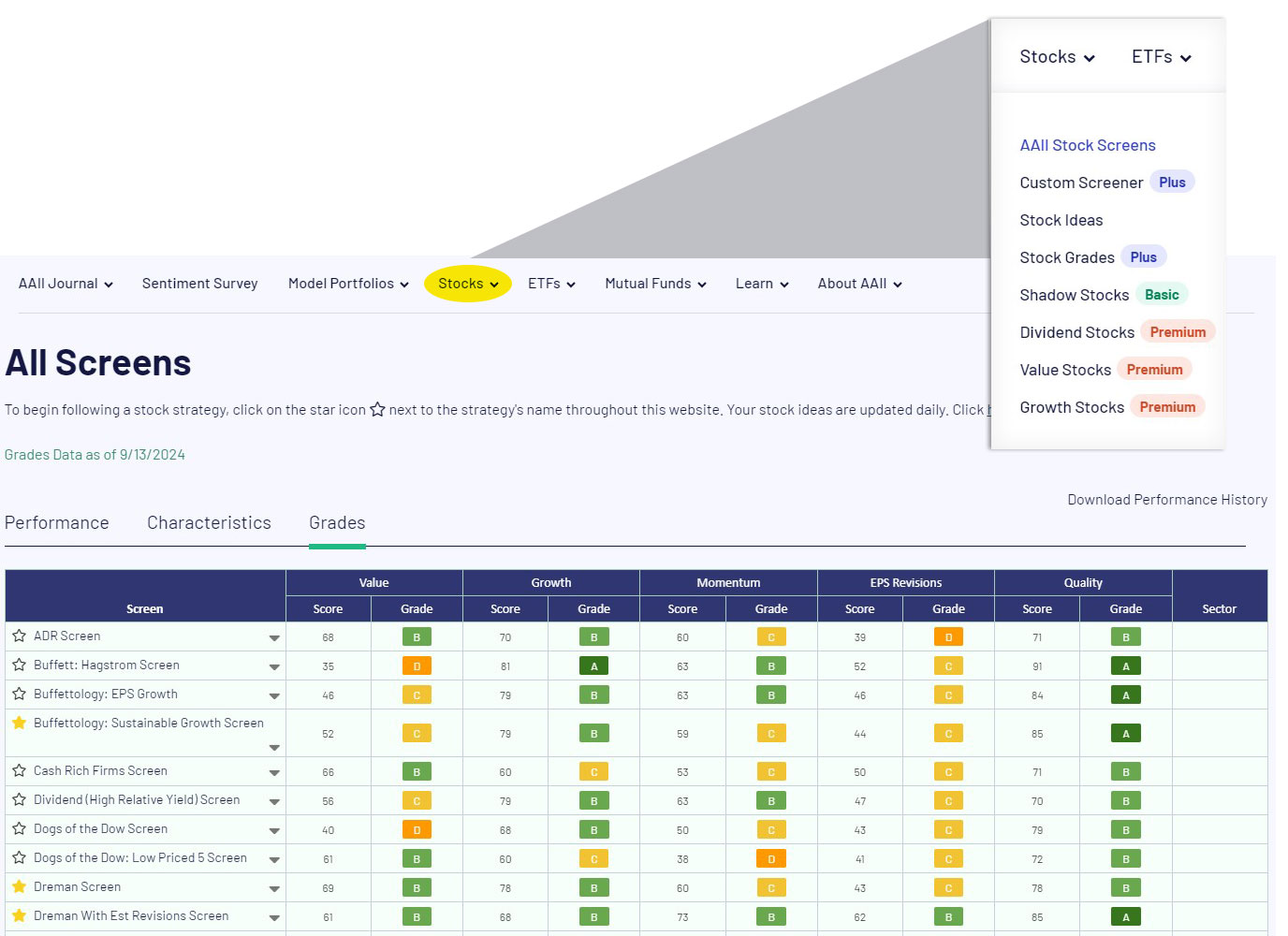 Make the Most of the AAII Stock Screens | AAII