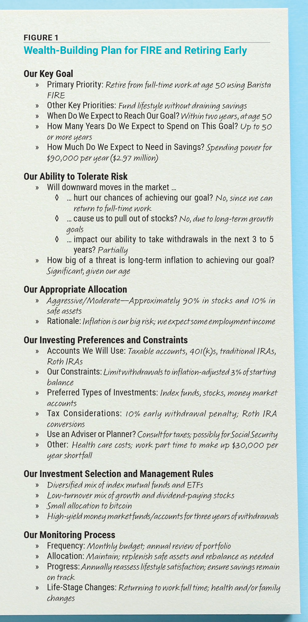 A One-Page Wealth-Building Plan for FIRE and Early Retirement | AAII