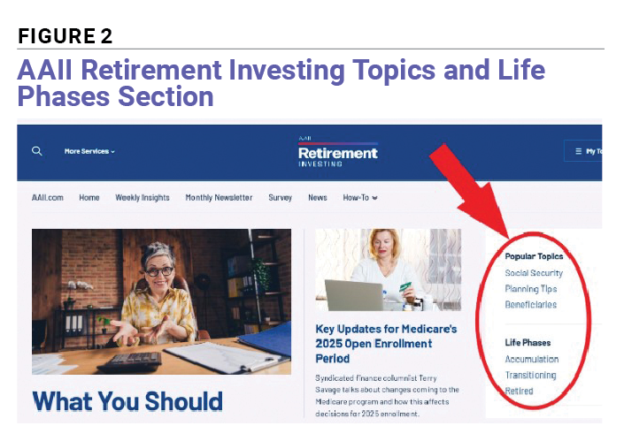 This Isn't Your Grandpa's Retirement | AAII