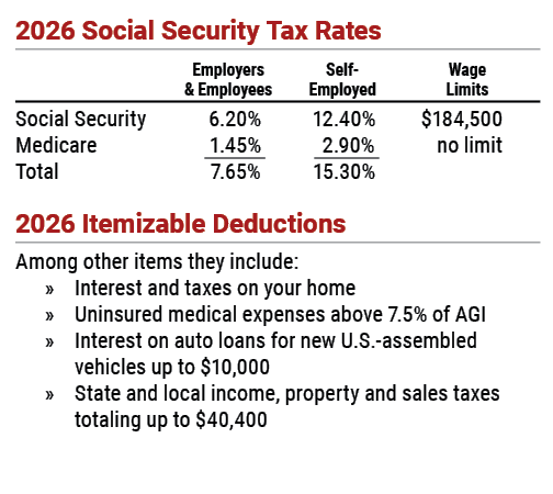 AAII 2025–2026 Tax Guide: 2026 Tax Rates, Deductions and Allowable ...