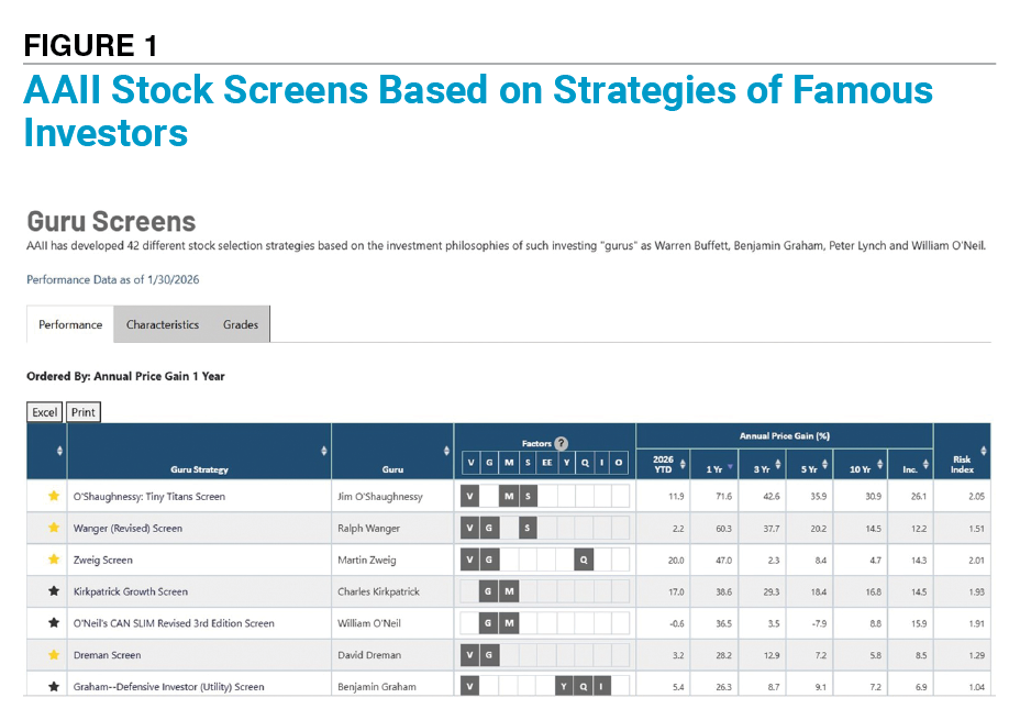 How to Buy and Sell Stocks Using AAII Stock Screens | AAII