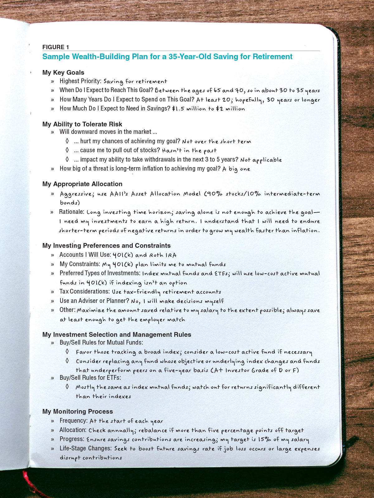 A One-Page Wealth-Building Plan to Reach the Goal of Retirement | AAII