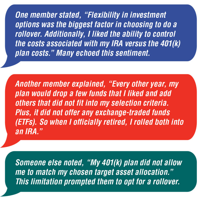 Rolling With the Retirement Tide: AAII Community Shares Rollover ...