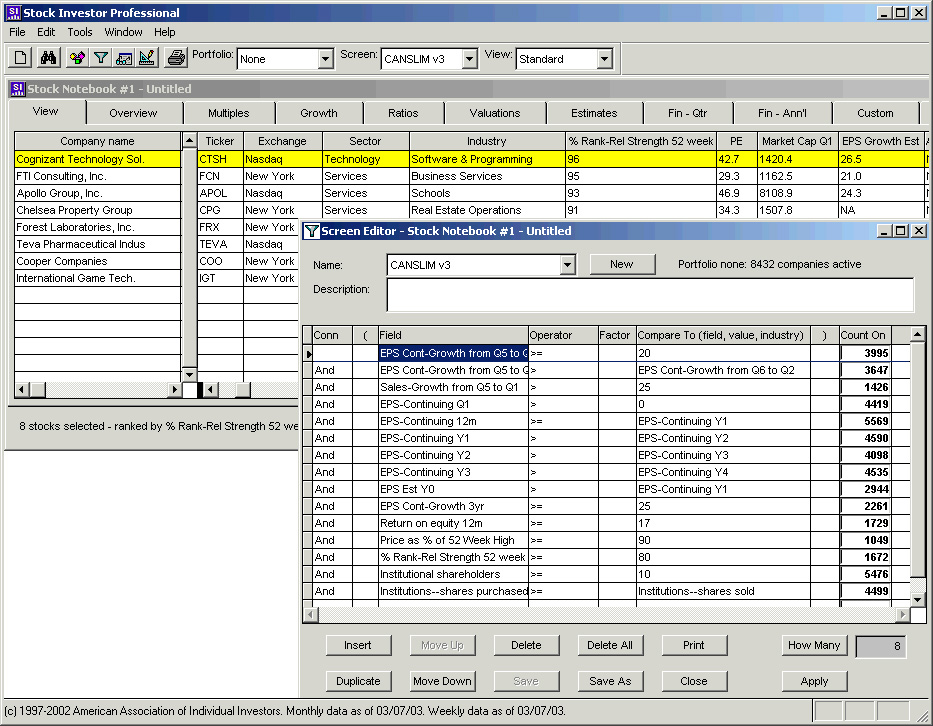 The CAN SLIM Approach: Revising a Screen | AAII