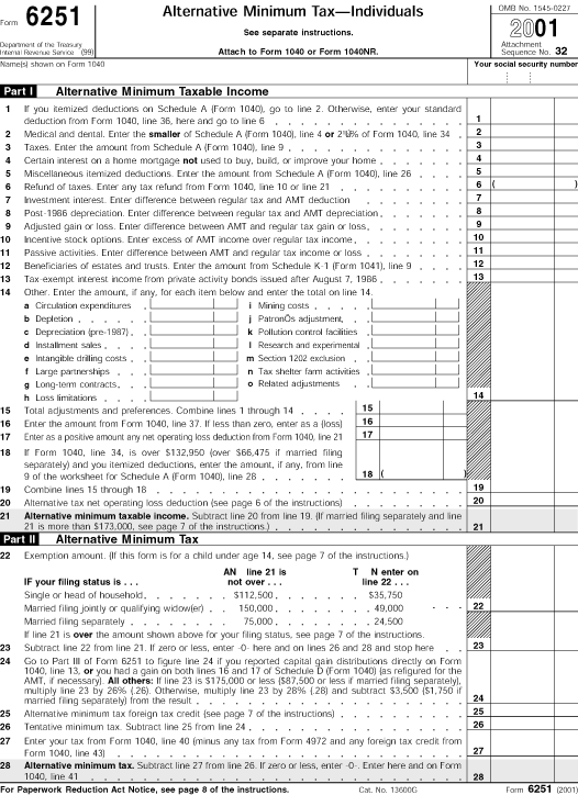 The Expanding Reach of the Alternative Minimum Tax | AAII