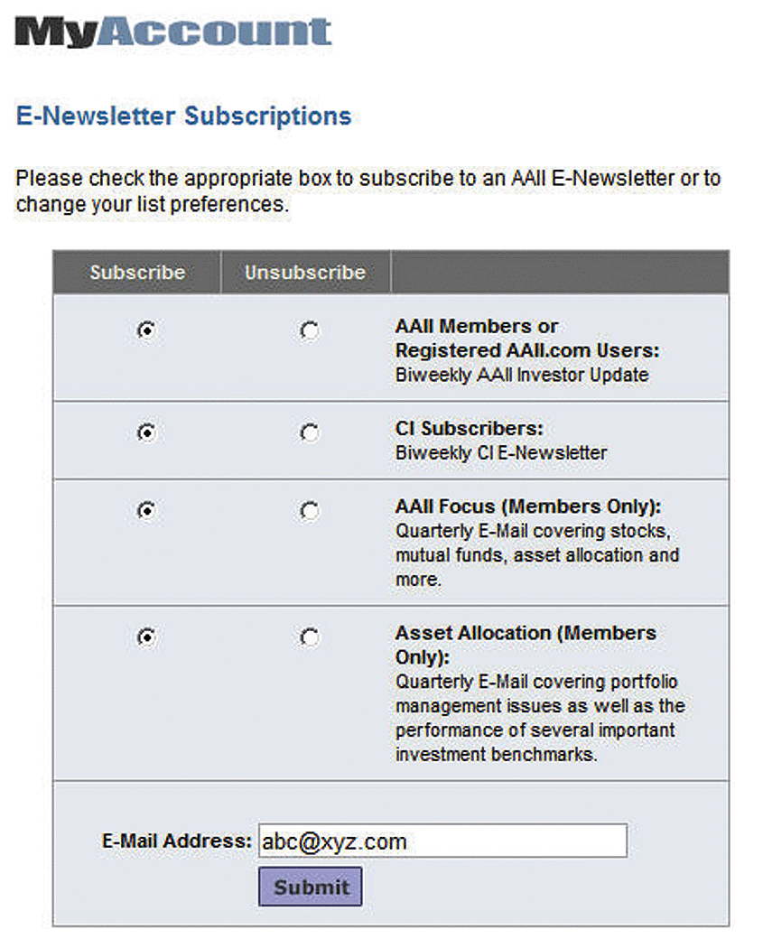 Member News: Our Annual Update on What's Going on at AAII | AAII