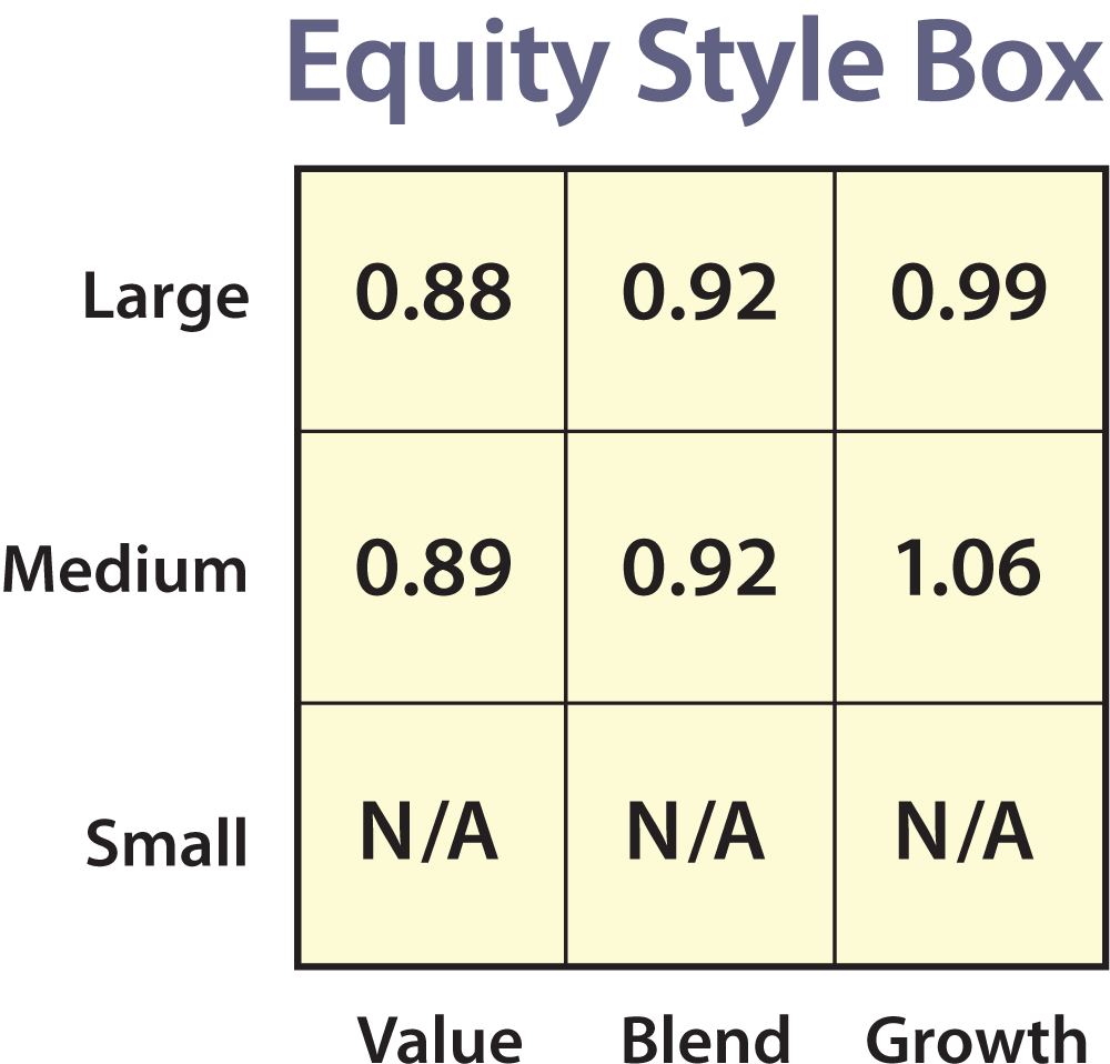Uncovering Opportunities in a Tumultuous Market
