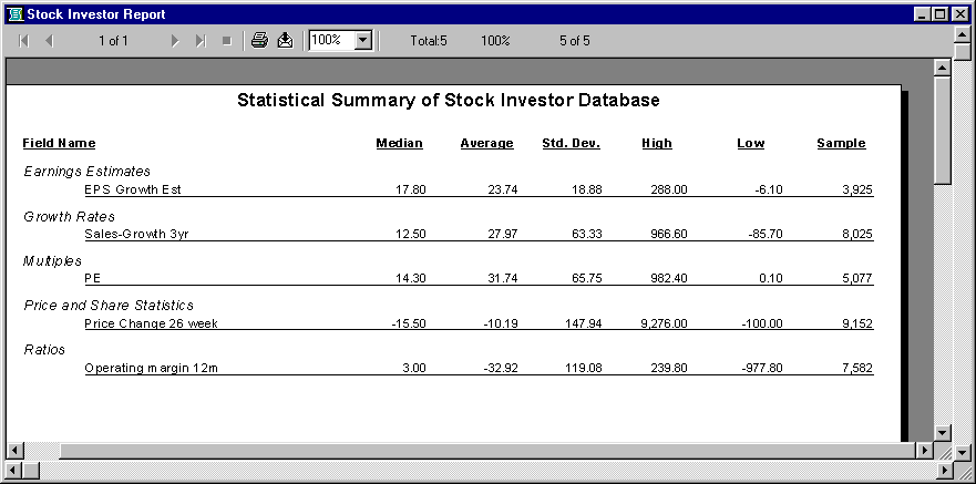 Standard Deviation Data in Stock Investor | AAII