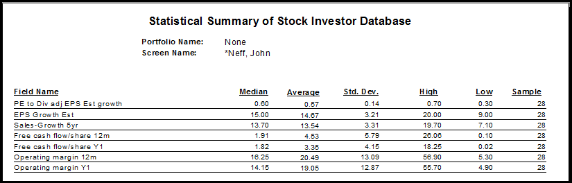 Exploring New Features and Functions | AAII